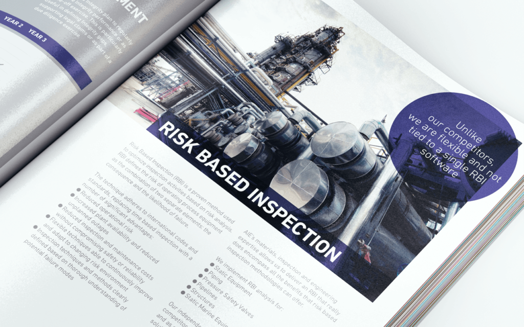 AIE Brochure Design | Frank Brands