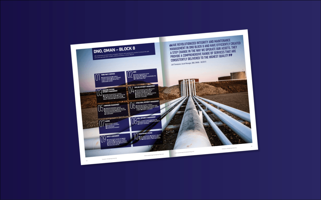 AIE Brochure Design | Frank Brands